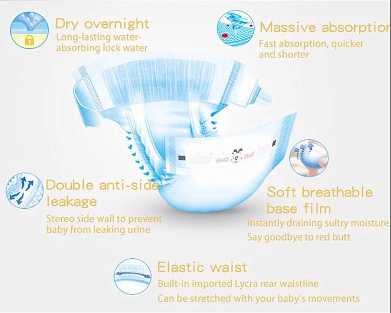 High Quality Big Super Elastic Waistband Disposable Baby Diapers ...